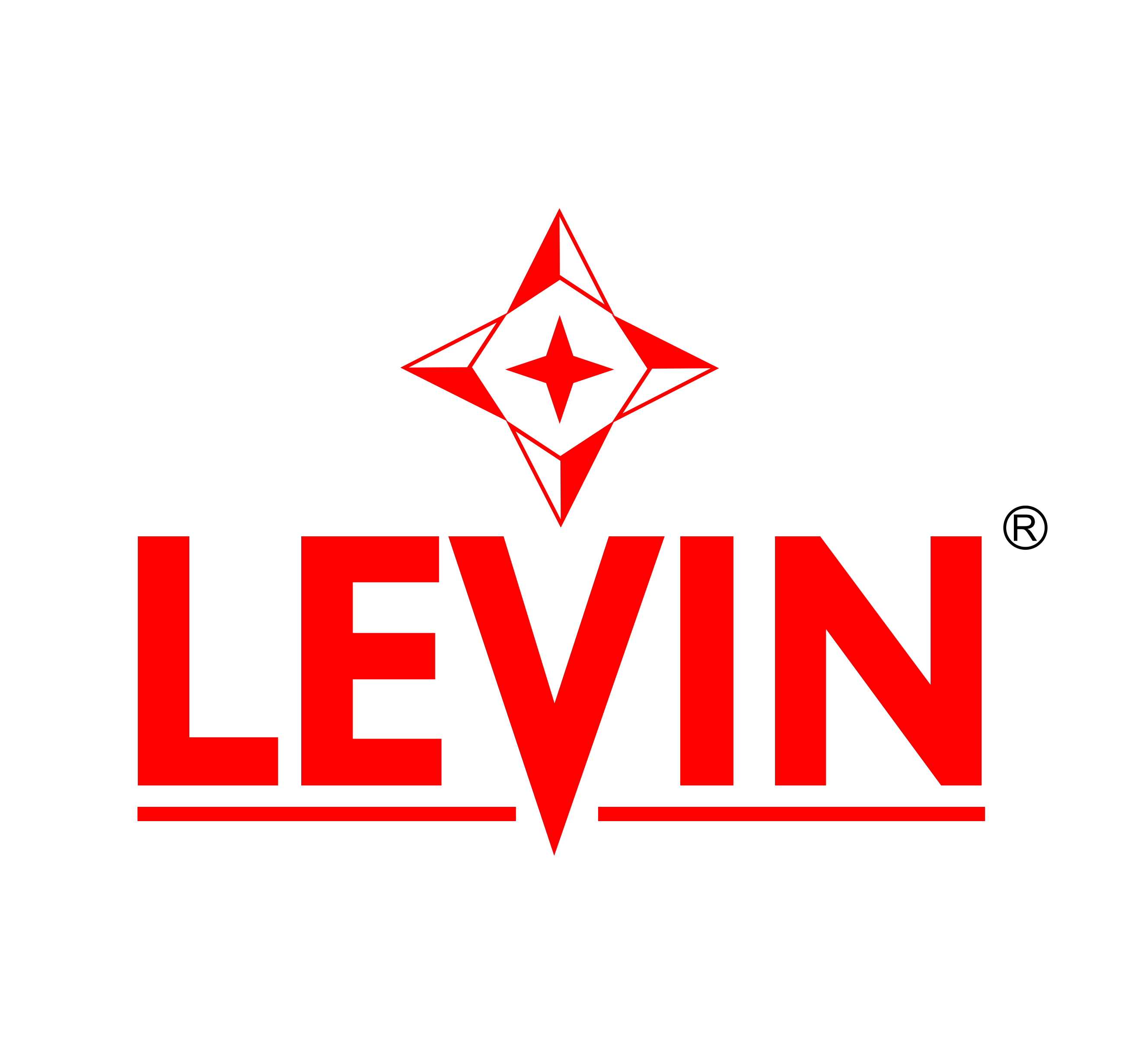 Levin Switches Levin Switches